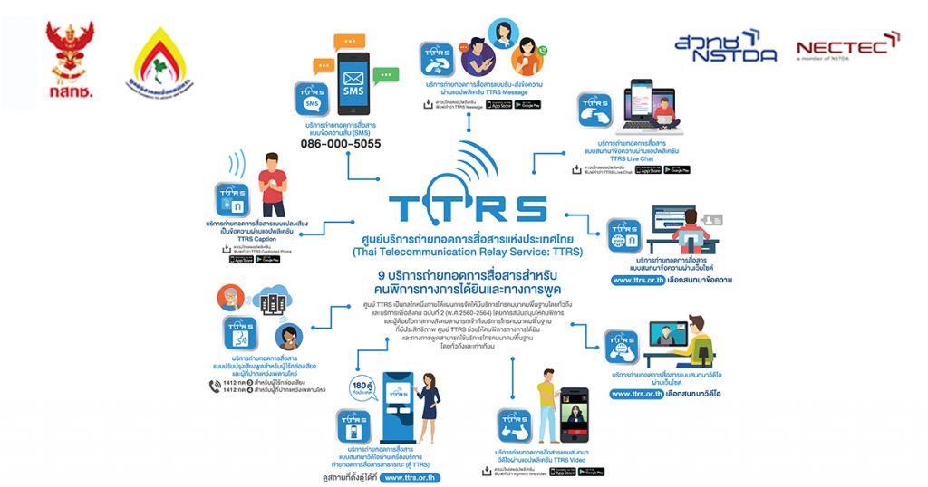 9 บริการ TTRS เปลี่ยนโลกไร้เสียงสู่โลกสื่อสารที่ทัดเทียม