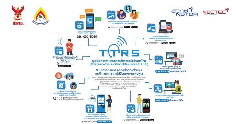 9 บริการ TTRS เปลี่ยนโลกไร้เสียงสู่โลกสื่อสารที่ทัดเทียม