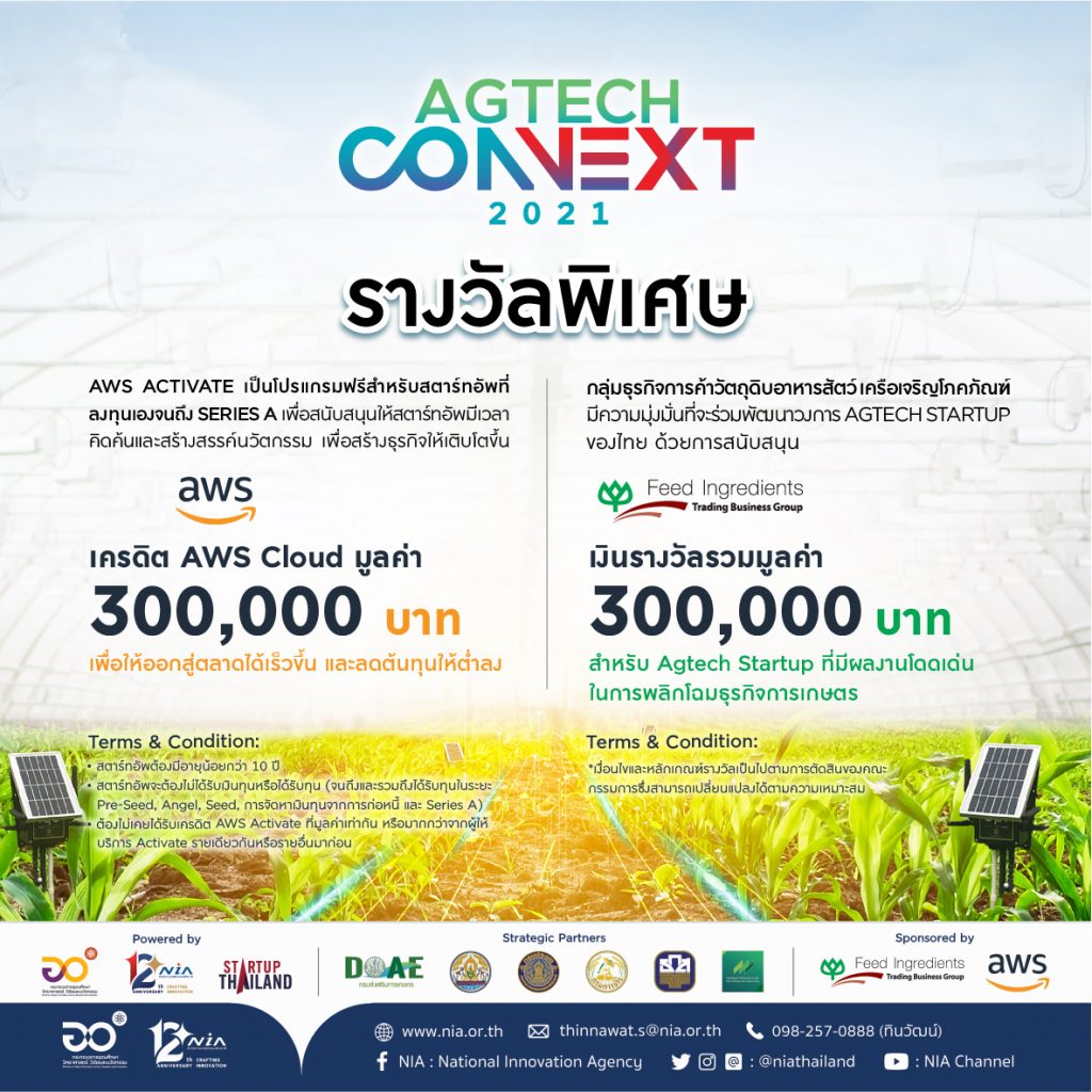NIA รุกหนัก! ผุดโครงการ AgTech Connext เชื่อมสตาร์ทอัพสายเกษตร แก้ปัญหากลุ่มเกษตรกร ฝ่าวิกฤตโควิด 19