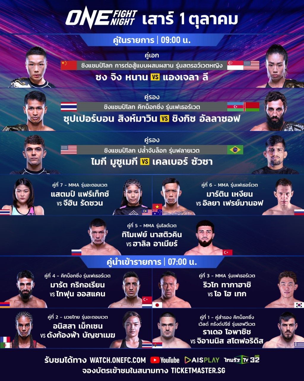 เปิดตัว "ดังก้องฟ้า" มวยหญิงคนแรกจาก "ค่ายบัญชาเมฆ" ใน ONE 1 ต.ค.นี้