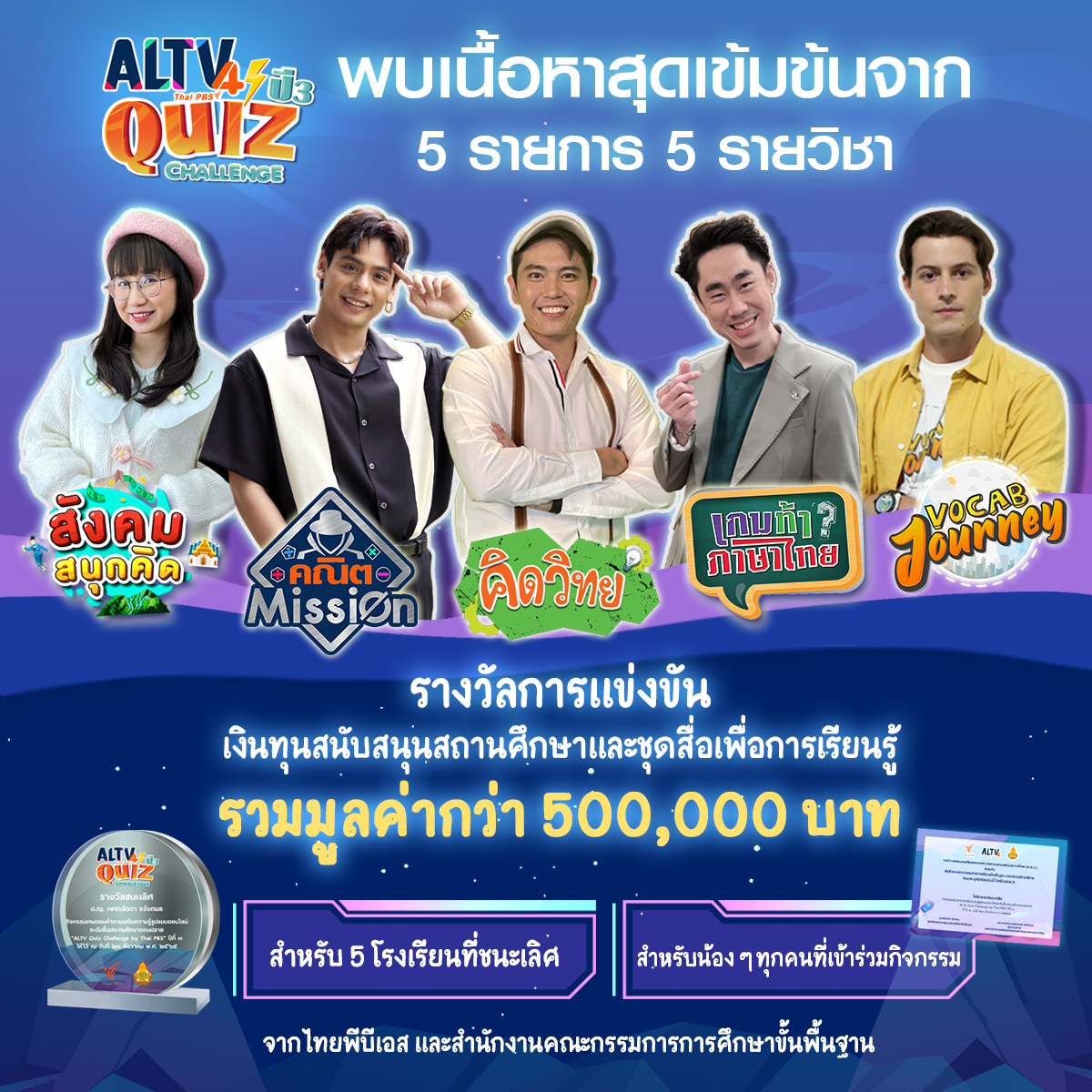 ลุ้นสนุกเชียร์สนั่น ALTV QUIZ CHALLENGE ปีที่ 3 รอบรอง-ชิงชนะเลิศ ธ.ค.65 นี้