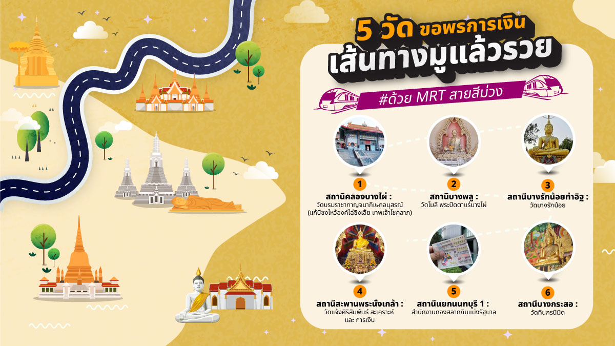5 วัด ขอพรการเงิน เส้นทางมูแล้วรวย ด้วย MRT สายสีม่วง