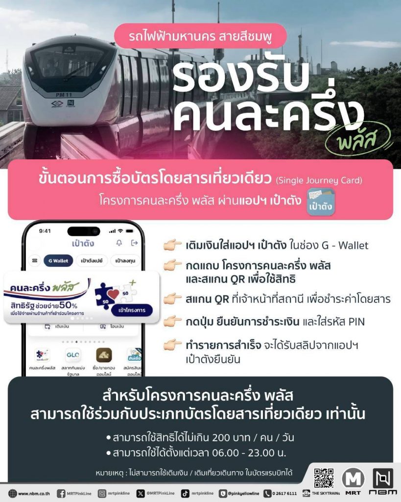 รถไฟฟ้า MRT 4 สาย ร่วมโครงการ “คนละครึ่ง พลัส” ชำระค่าโดยสารครึ่งราคาผ่านแอปเป๋าตัง